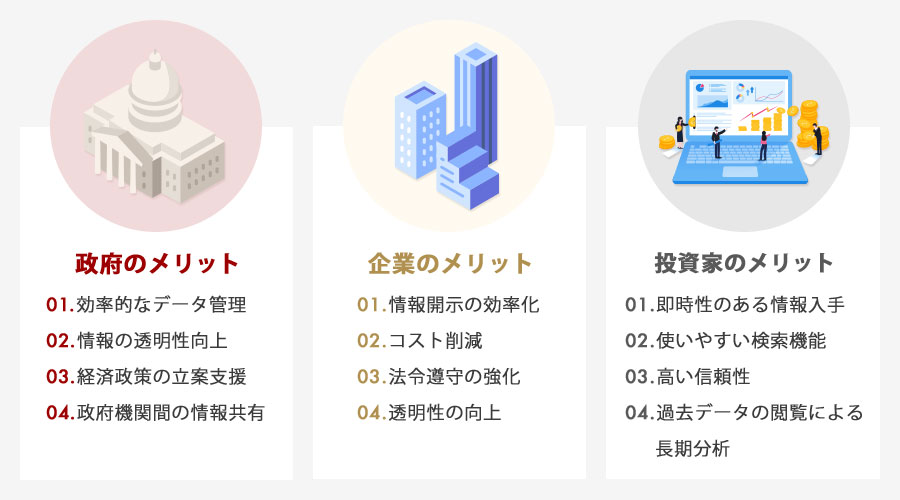 EDINETとは？使い方から提出の注意点まで徹底活用ガイド | M&A・事業承継・売却の仲介はM&Aロイヤルアドバイザリー