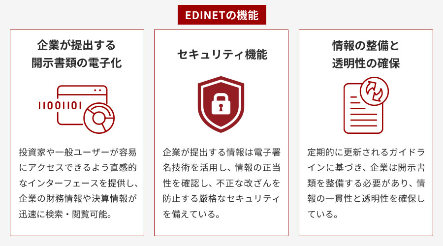 EDINETとは？使い方から提出の注意点まで徹底活用ガイド | M&A・事業承継・売却の仲介はM&Aロイヤルアドバイザリー